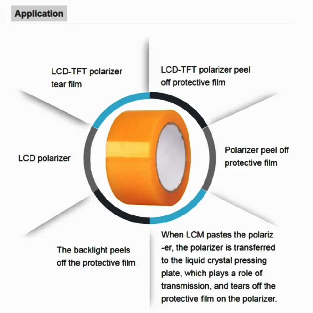 Top Waste Discharge Tape for Reliable Containment